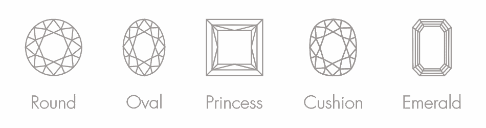 Diamond Encyclopaedia: Complete Guide to Diamond Knowledge