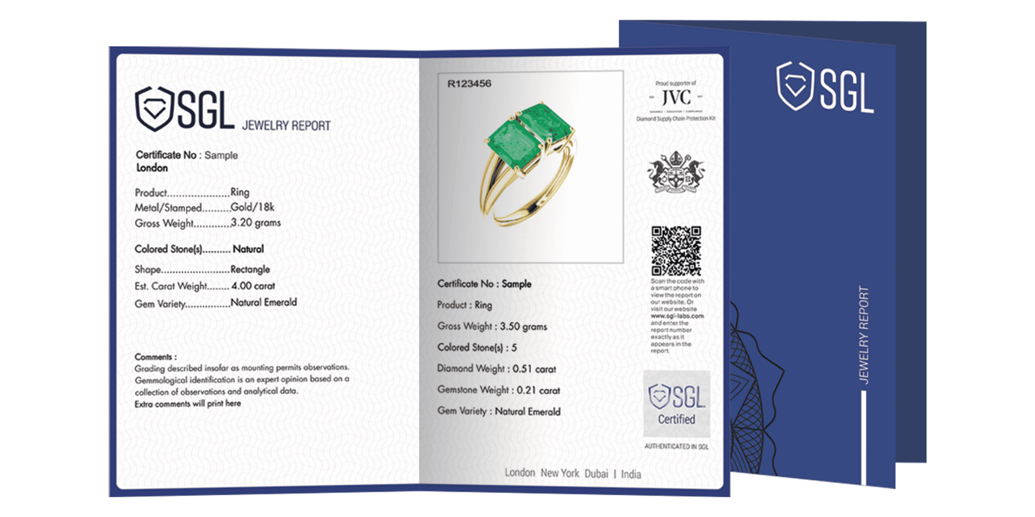 Jewellery Report | Evaluation, Certification & Grading