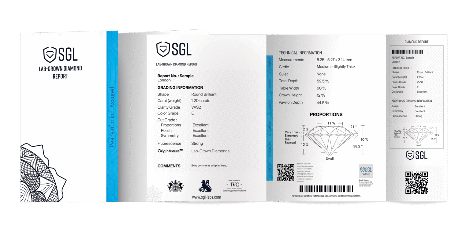 Lab-Grown Diamond Report | Certification For Authenticity
