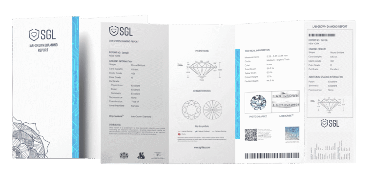 Jewellery Report | Evaluation, Certification & Grading