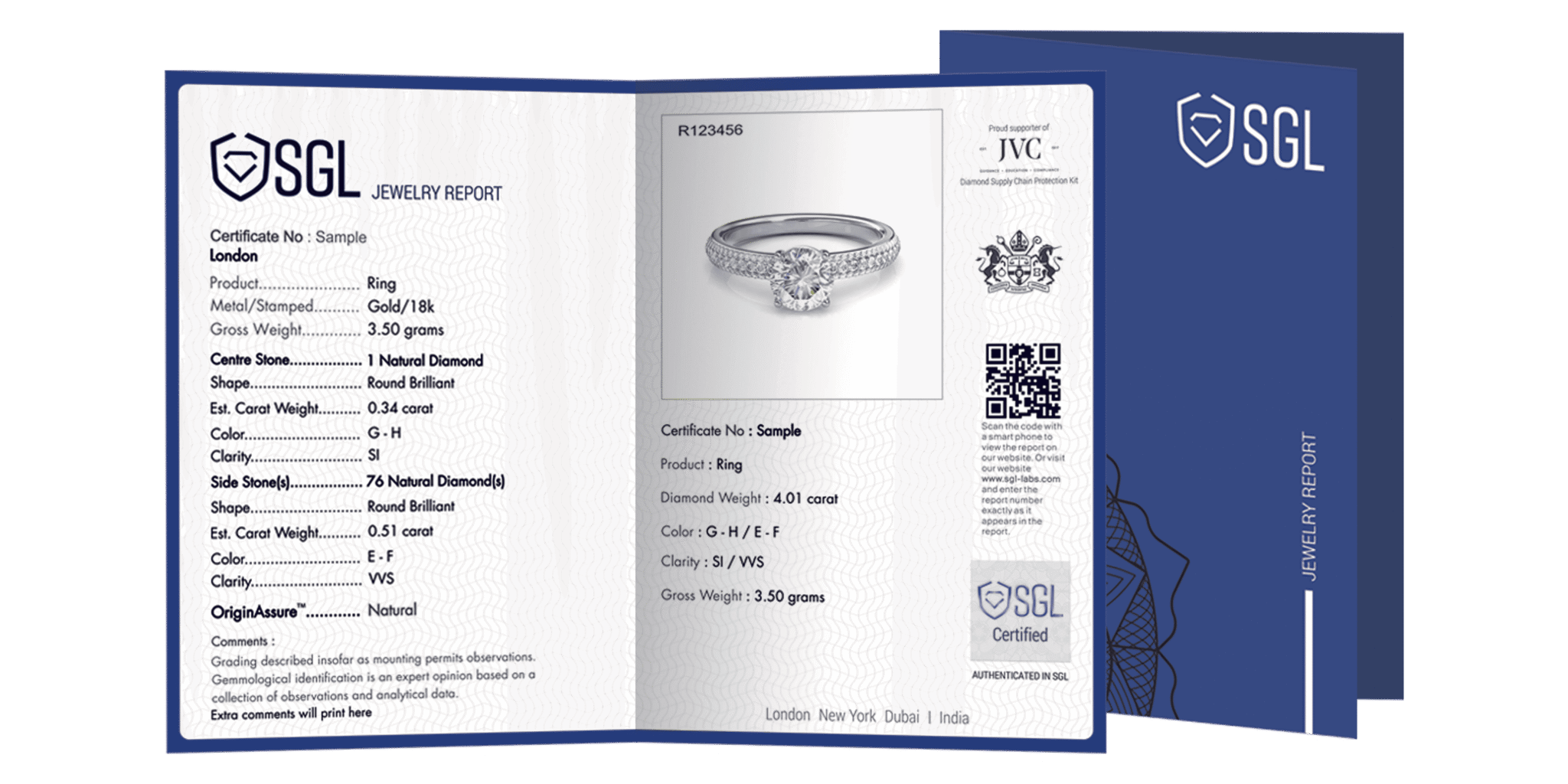 Jewellery Report | Evaluation, Certification & Grading